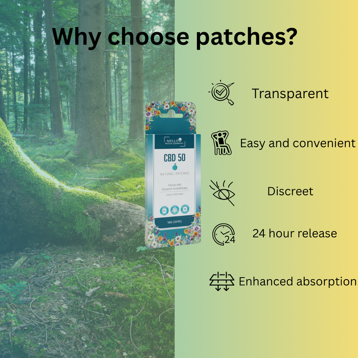 Mellow Patch Company | Sleep Patches | Energy Patches | Pain Patches